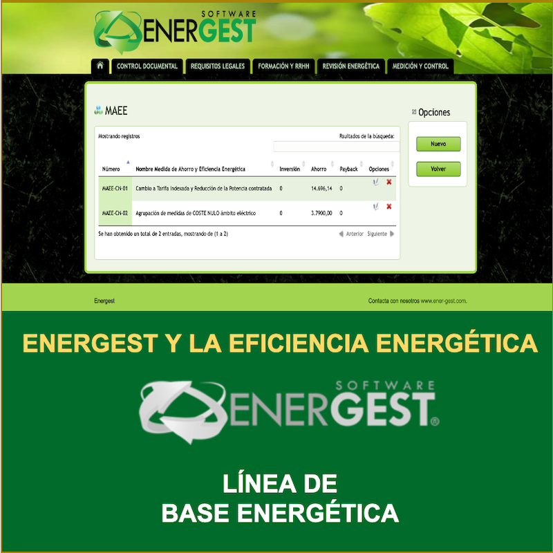 FAQ - Plataforma Software EnerGest, Monitorización y mejora de procesos ...